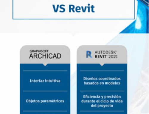 Diferencias entre AutoCAD y Revit | ¿Cambiar del CAD al BIM?
